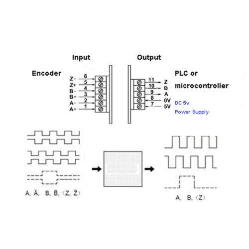 Converter Servo Encoder Differential TTL 5v to Collector 5v HTL Signals ...