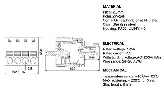 2.50mm Pitch Screwless Spring Crimping Pluggable PCB Terminal Blocks