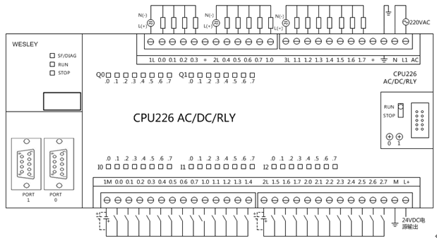6ES7 216-2BD23-0XB0 SIMATIC S7-200 CPU 226 Compatible with PLC