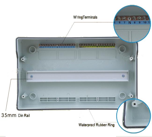 18 Way IP65 Waterproof Outdoor Electrical Enclosure Distribution ...