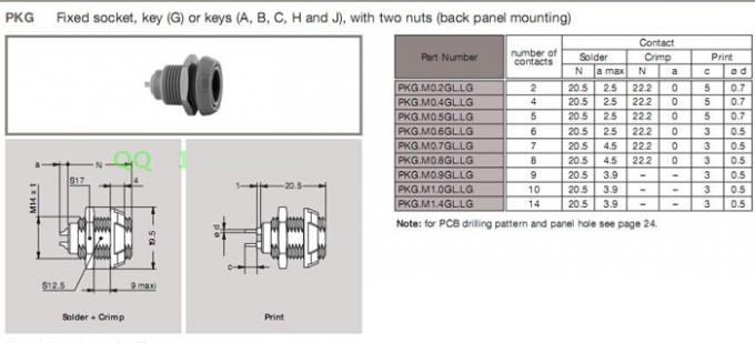 PAG PKG Electrical Push Pull Self-latching Plug Socket Replacement ...