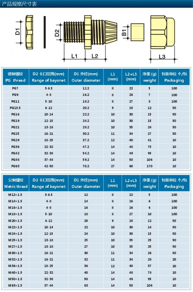 Sealed Die-cast Aluminum Enclosure Case Project Junction Box 86*76*57mm ...