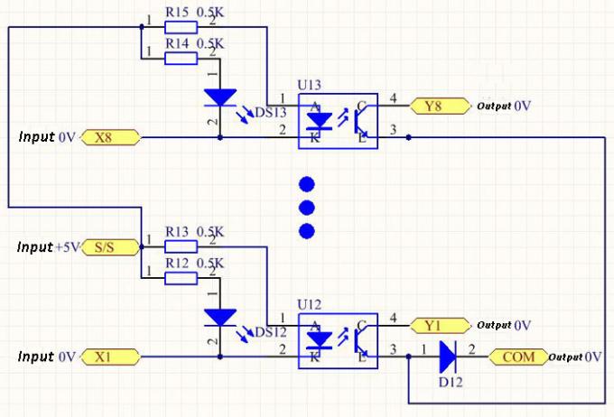 TTL HTL Signals Converter Terminal Blocks Board 8 Ways For PLC NPN or PNP 1.8V 3.3V 5V 12V 24V Input