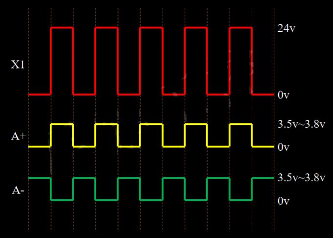 Converter of Open Collector HTL 24v into Differential TTL 5v Signal 2 ...