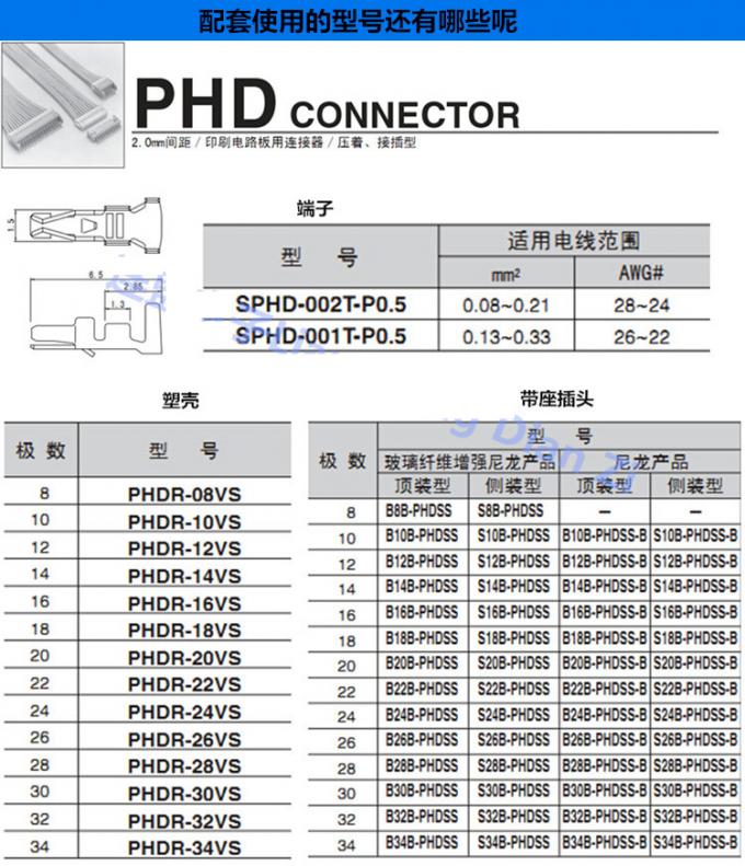 SPUD-001T-P0.5 Crimping Terminals for Automotive Connector Cable Assembly