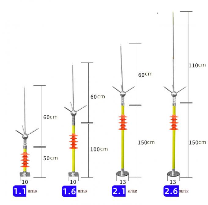 Lightning Conductor Building Earth Grounding Protection Rod Lightning ...