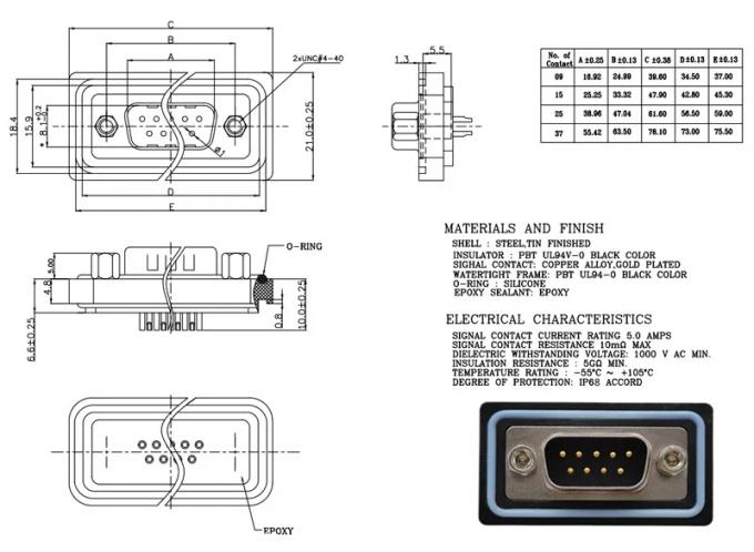 Waterproof DB9 Connector D Sub 9 Pin to Screw Terminal Blocks RS 232 ...